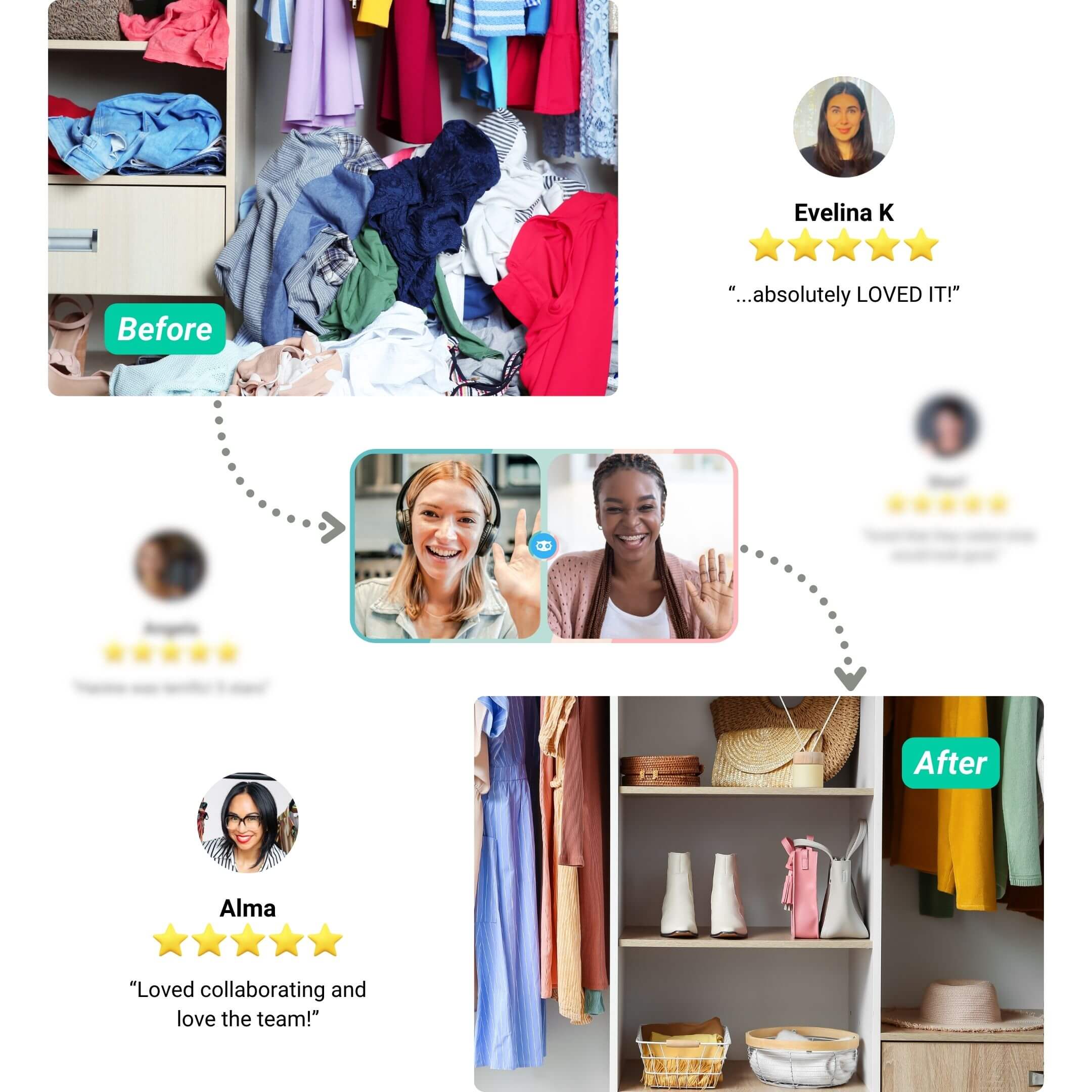 Virtual Personal Styling 🚀 Express Yourself Through Your Closet